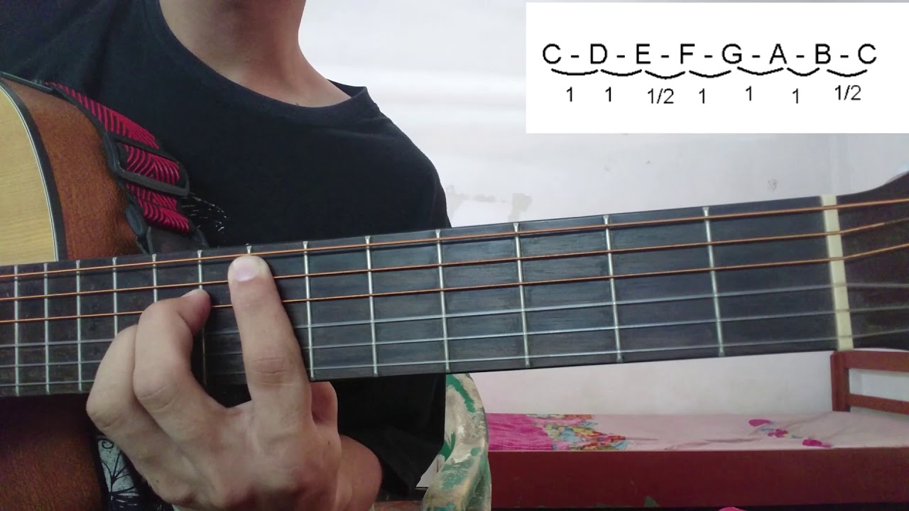 Cara mudah belajar chord palang atau gantung pada gitar menggunakan ...