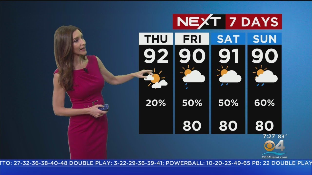 NEXT Weather forecast - YouTube