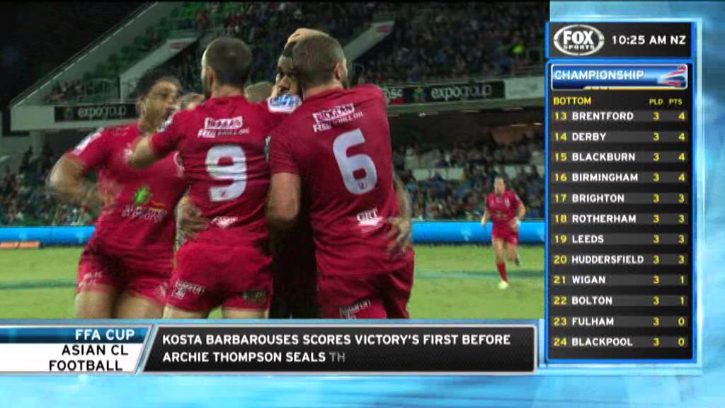 Fox Rugby: Brisbane City v Sydney Stars Preview - YouTube