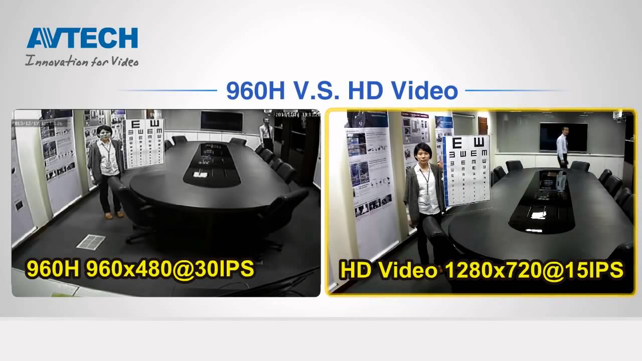 Comparação entre câmaras 960H 960x480 @ 30IPS e câmaras IP HD 1.3 MP ...