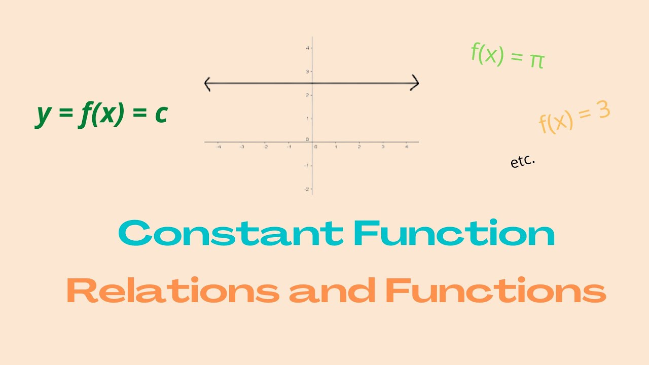 Constant Function Relations And Functions Class 11 Math Youtube