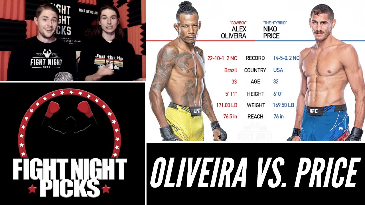 UFC Fight Night: Alex Oliveira vs. Niko Price Prediction - YouTube