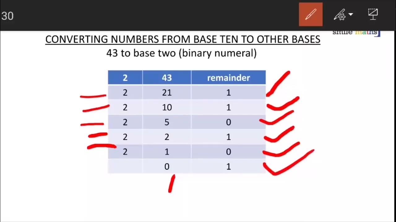 Conversion From Base Ten To Other Bases Number Bases By Smile Maths conversion-from-base-ten-to-other-bases-number-bases-by-smile-maths