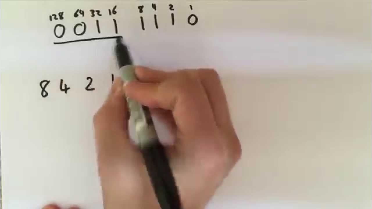 Converting Binary to Hexadecimal - YouTube