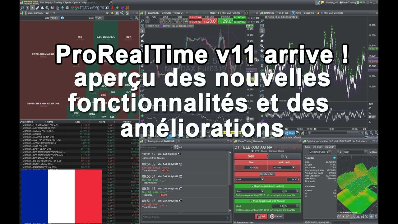 ProRealTime v11 - présentation des nouveautés - YouTube
