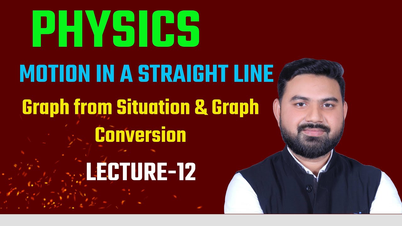 Motion in a Straight Line Lecture-12(Graph from Situation & Graph ...
