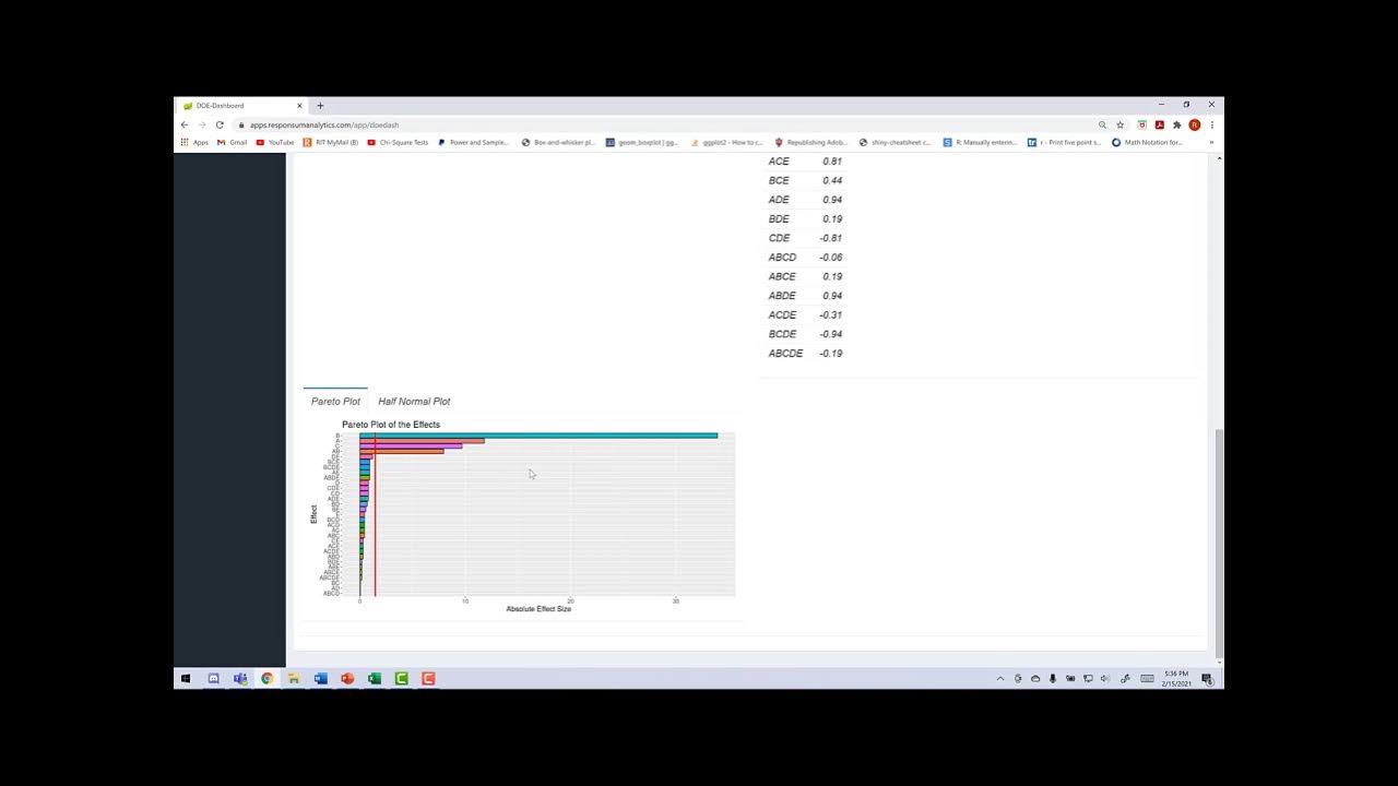DOE Dashboard Video - Instructions With Example - YouTube