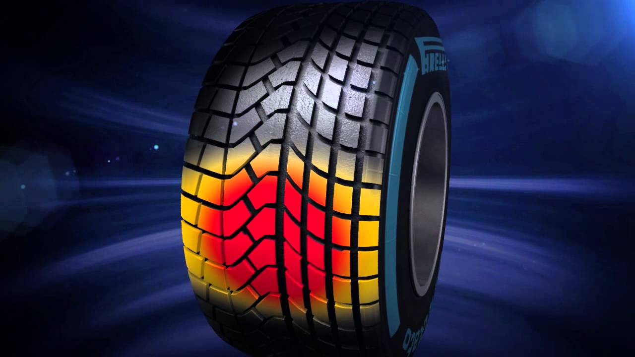 PIRELLI CINTURATO™ WET WEATHER TYRES 2014 - YouTube