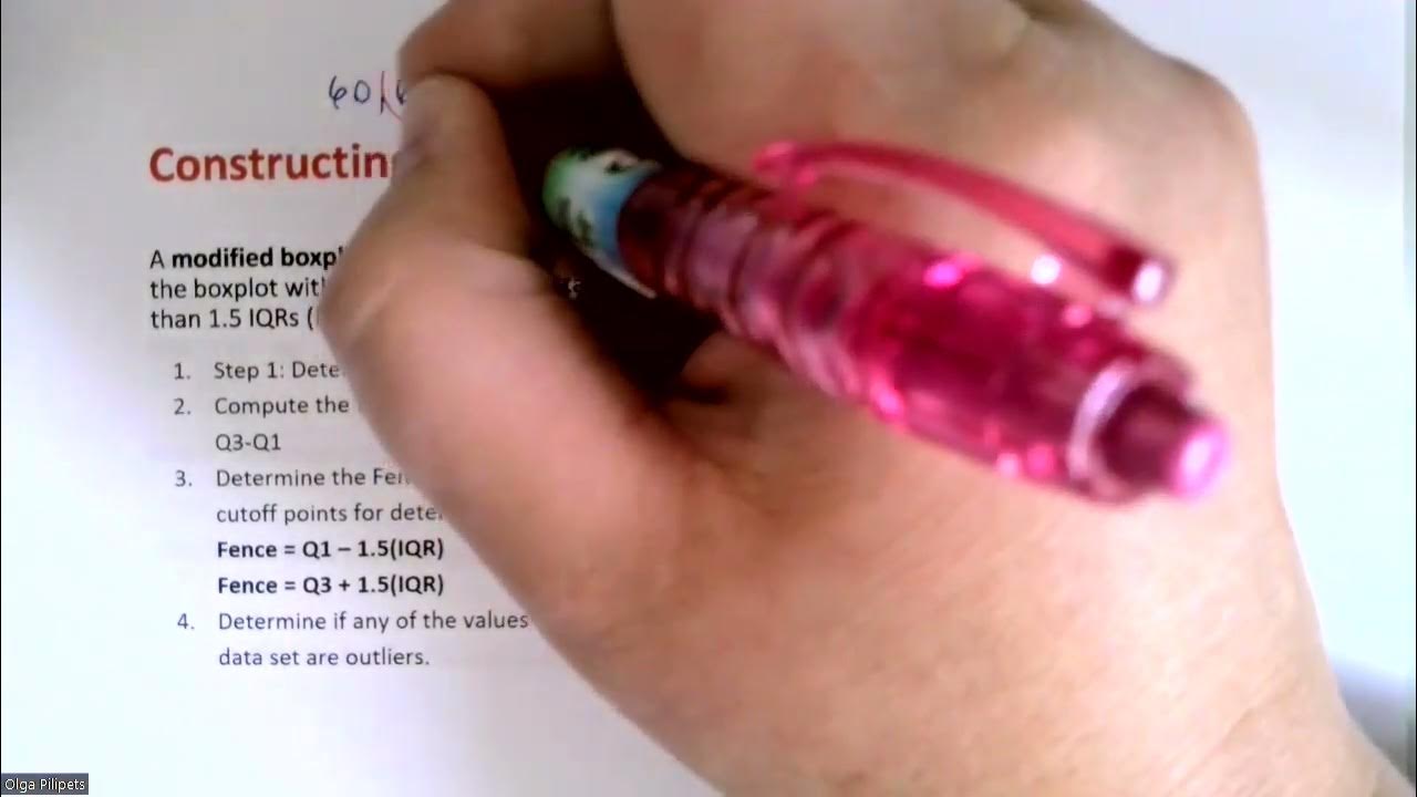315 Modified Box-plot - YouTube