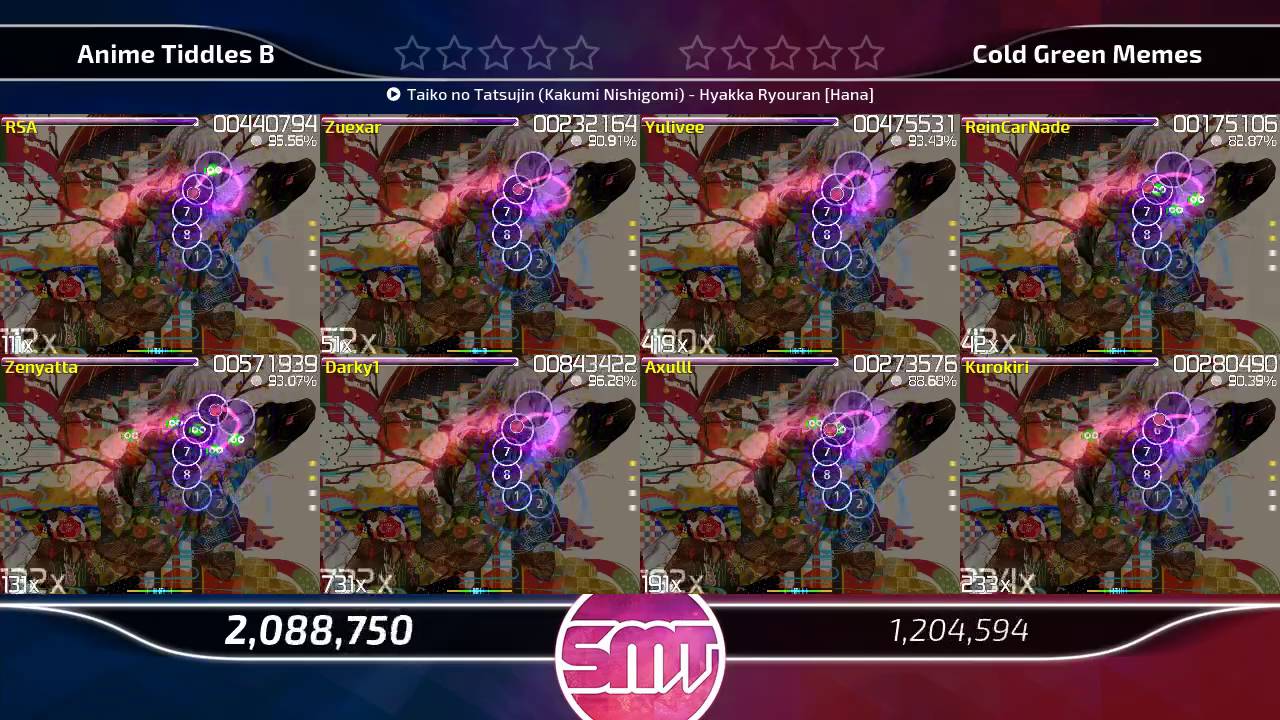 SMT Monthly #10 10k - 50k Week 2: Anime Tiddles B vs Cold Green Memes ...