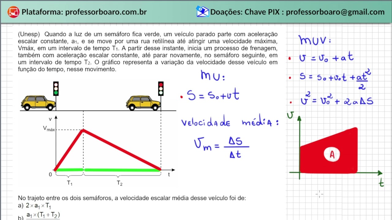 Velocidade Media Novos Radares De Velocidade Média Onde Vão Estar?