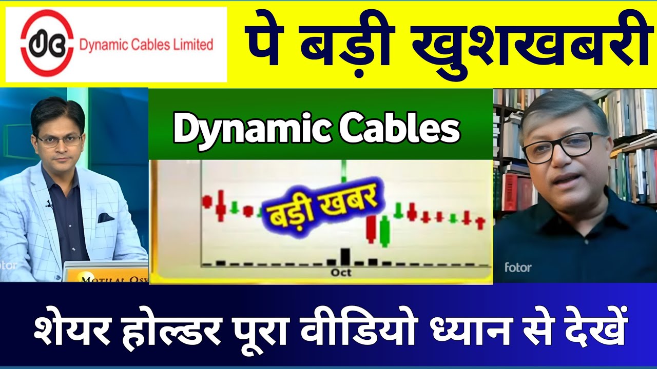 Dynamic cable ls Share Latest News | dynamic cables share target ⚫ ...