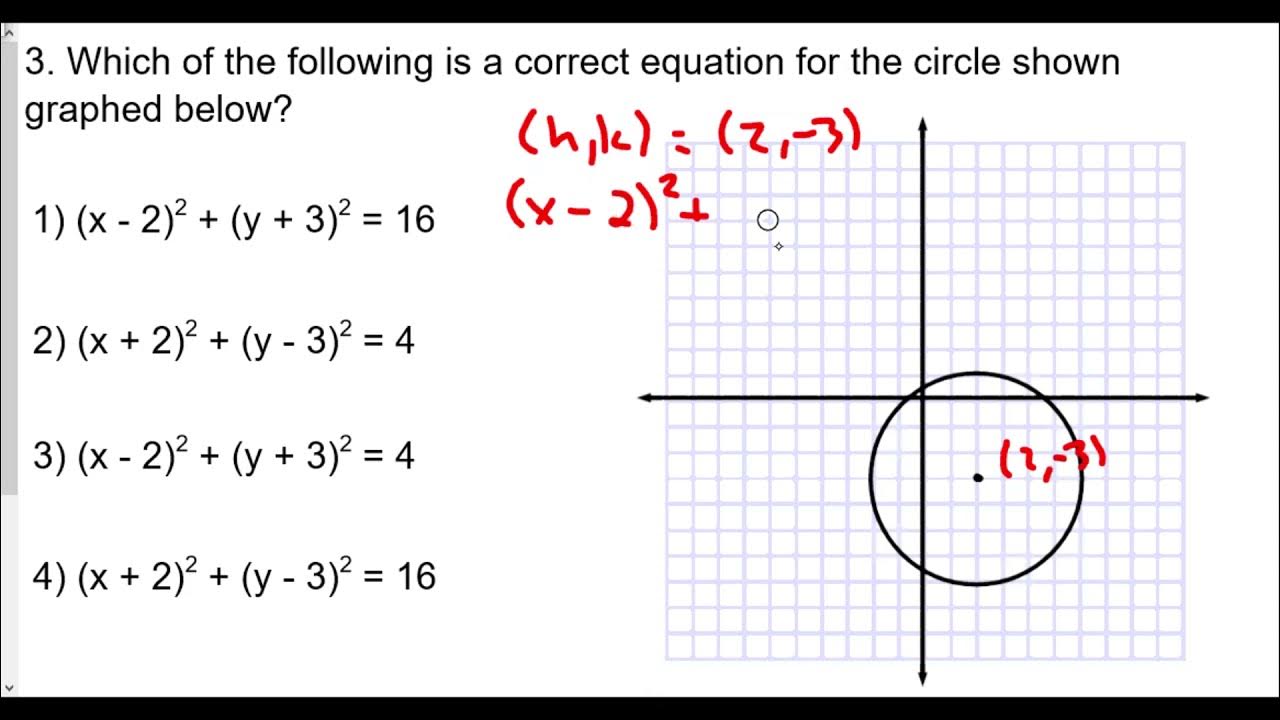 Algebra 2 Quadratic Functions Lesson 10 Equations of Circles HW Review ...