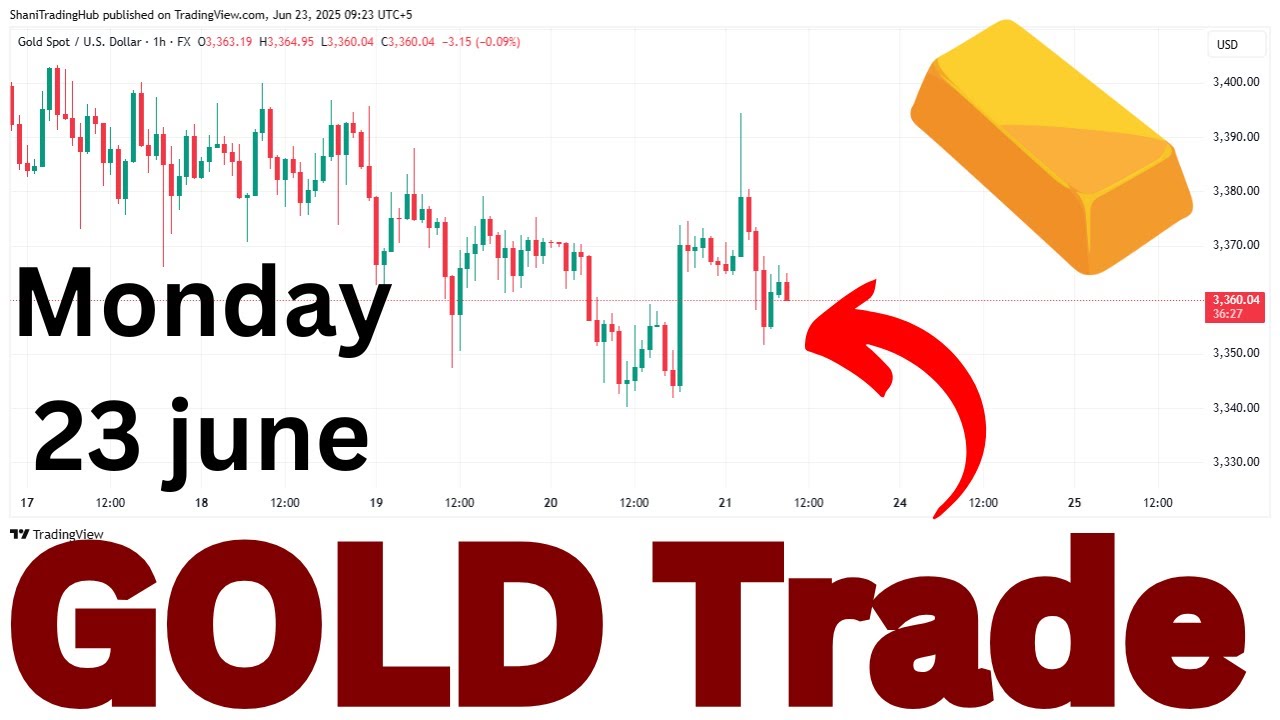 XAUUSD Analysis Today | XAU USD Analysis Today | GOLD Today Analysis # ...