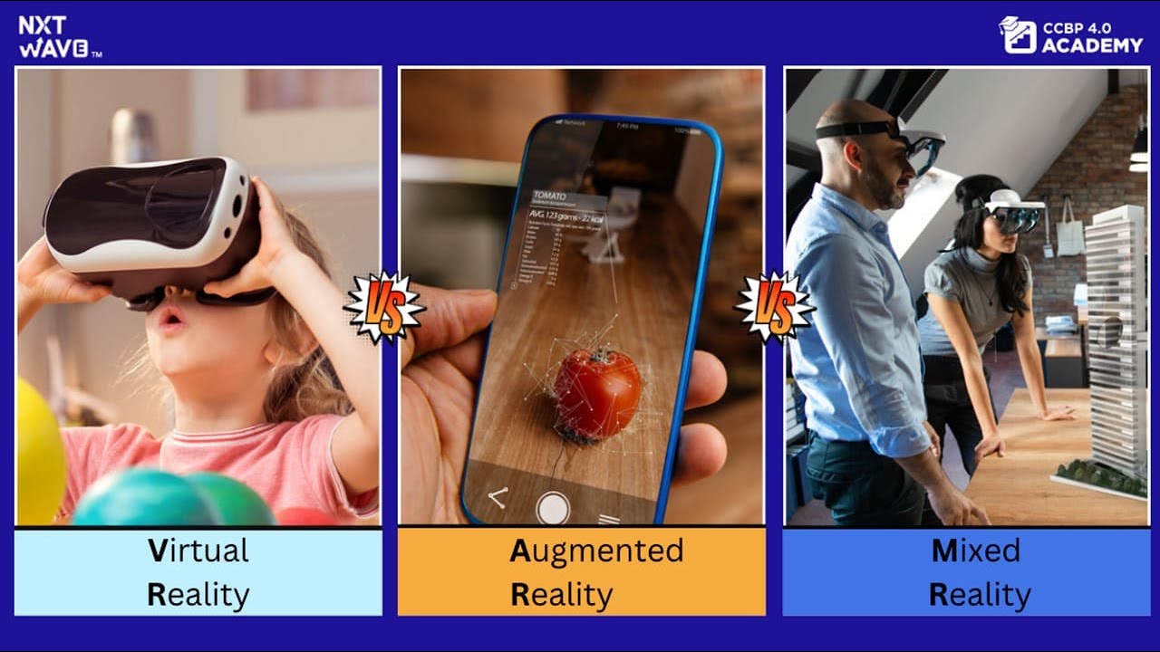 AR / VR / MR: Made Clear | CCBP 4.0 review | NxtWave Student | CCBP ...