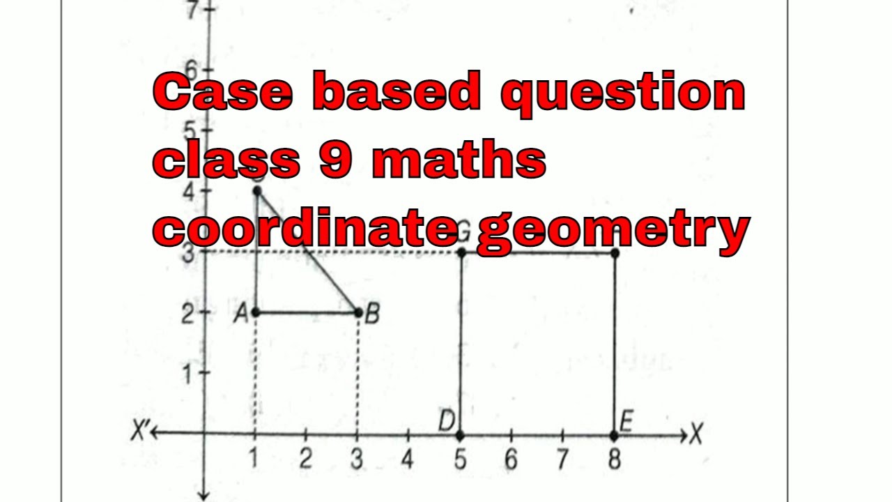 Cbse sample paper class 9 maths sec c case study 1 coordinate geometry ...