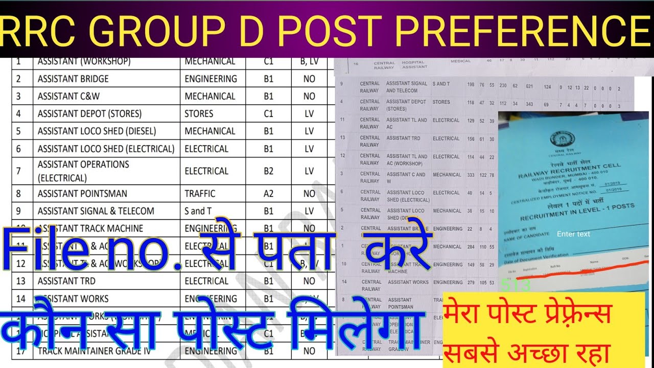 मेरा पोस्ट प्रेफ़्रेन्स ।। rrc group d post preference //railway group ...