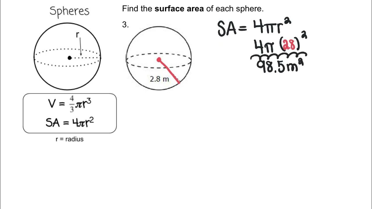 Volume & Surface Area of Spheres - YouTube