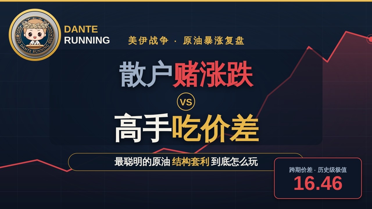 散户赌涨跌，高手吃价差：美伊战争下原油暴涨背后最聪明的“结构套利” - YouTube