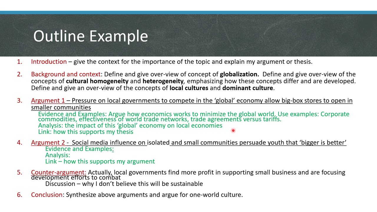 Writing a Research Paper in Stages: Structure and Format - YouTube