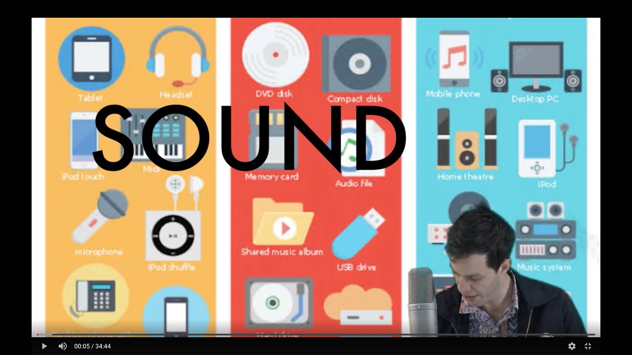 Multimedia Stage 6 Theory 4 - Sound - YouTube