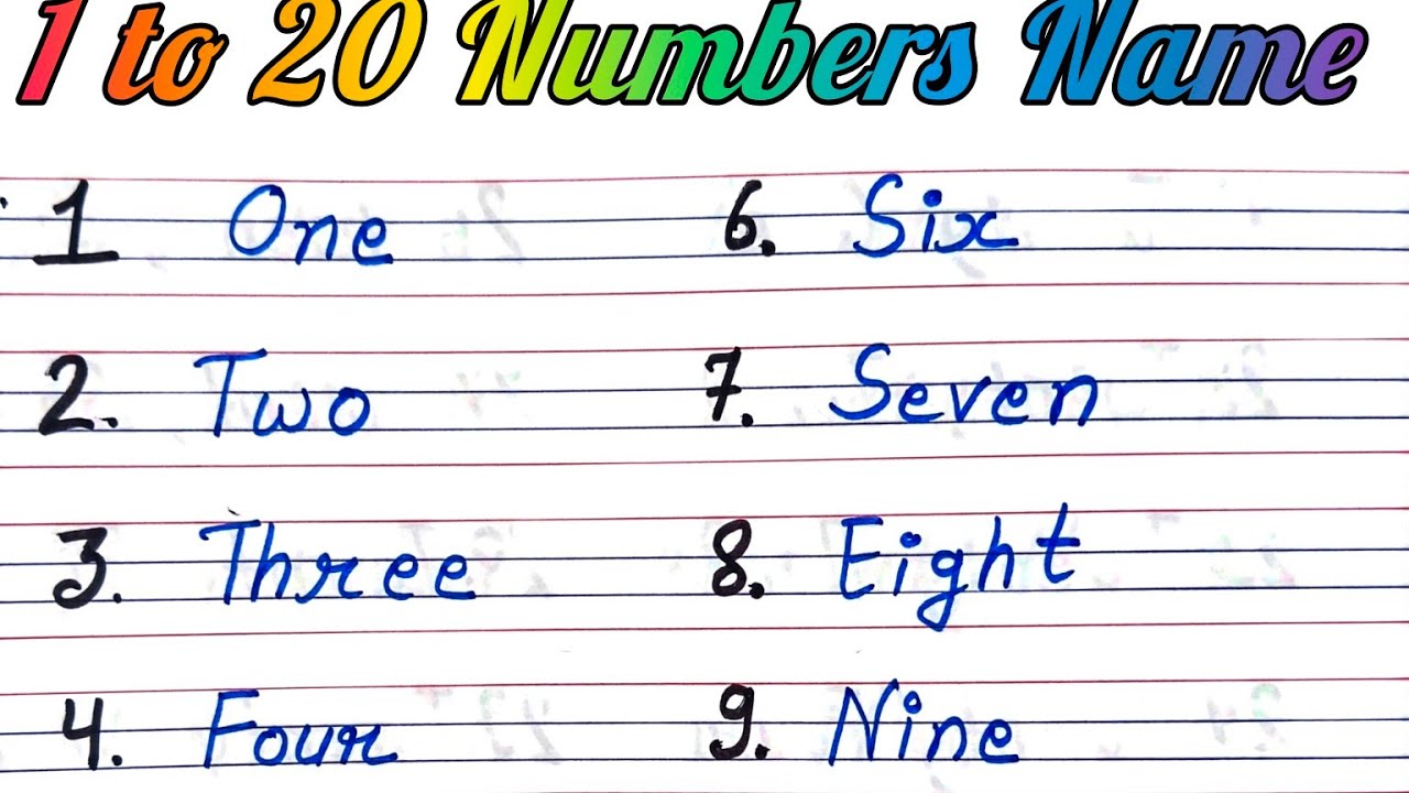 1 to 20 Numbers Name / Spelling 1 to 20 / 123457789 Counting 1 to 20 ...
