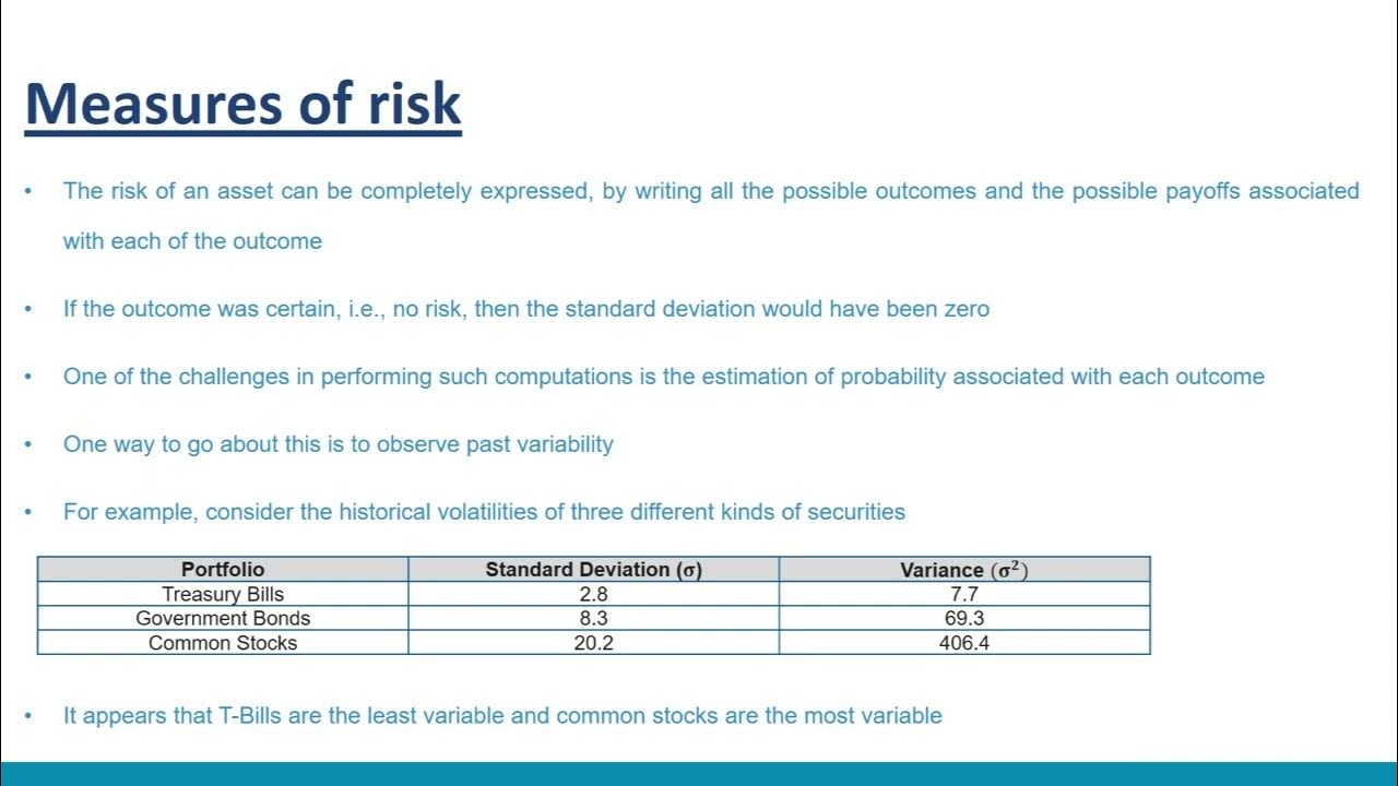 Lecture 7: Introduction to Risk and Return - YouTube