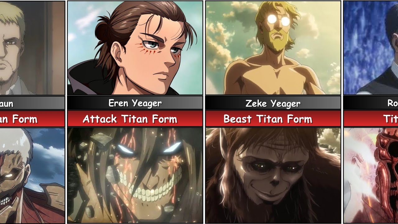 All Attack on Titan Transformations l AOT l Shingeki no Kyojin #anime # ...