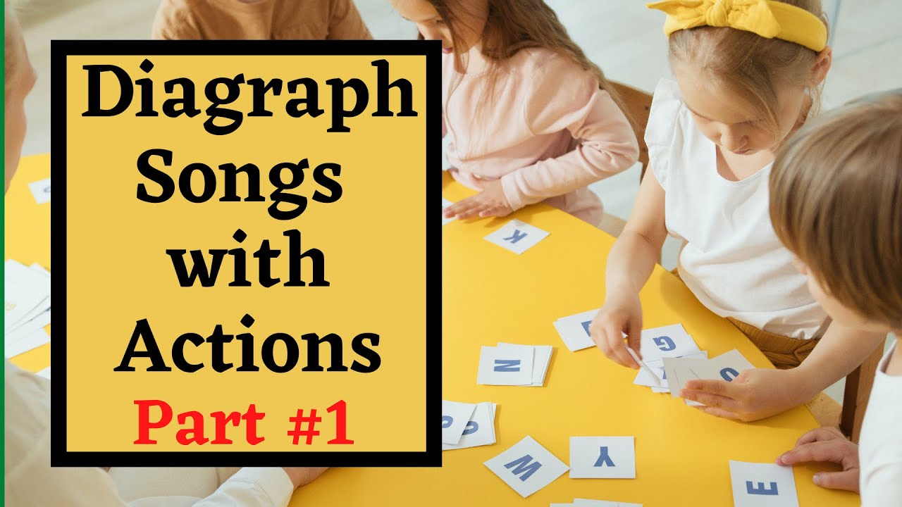 Jolly Phonics- Diagraph Songs with Actions| th,ng,sh,ch,oi,ou,ai,qu,er ...