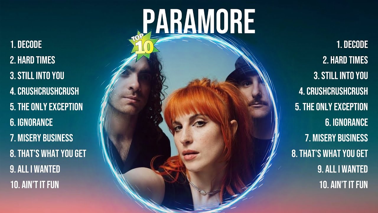 Paramore Top Hits Popular Songs - Top 10 Song Collection - YouTube