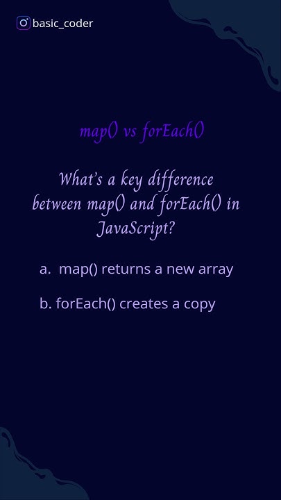 JavaScript Quiz: map() vs forEach() Explained - YouTube