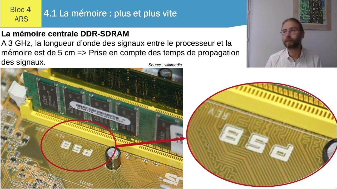 Hiérarchie des mémoires, technologies SRAM / DRAM, registres et mémoire centrale - ch 4.1 (1/3 ...