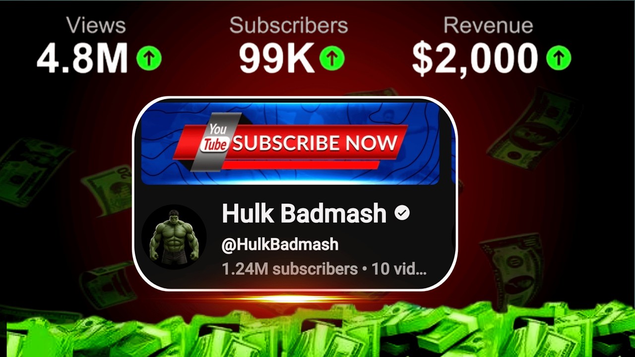 Hulk Badmash Style Ai shorts Kaise Banaye/ Free Automation Full Course ...