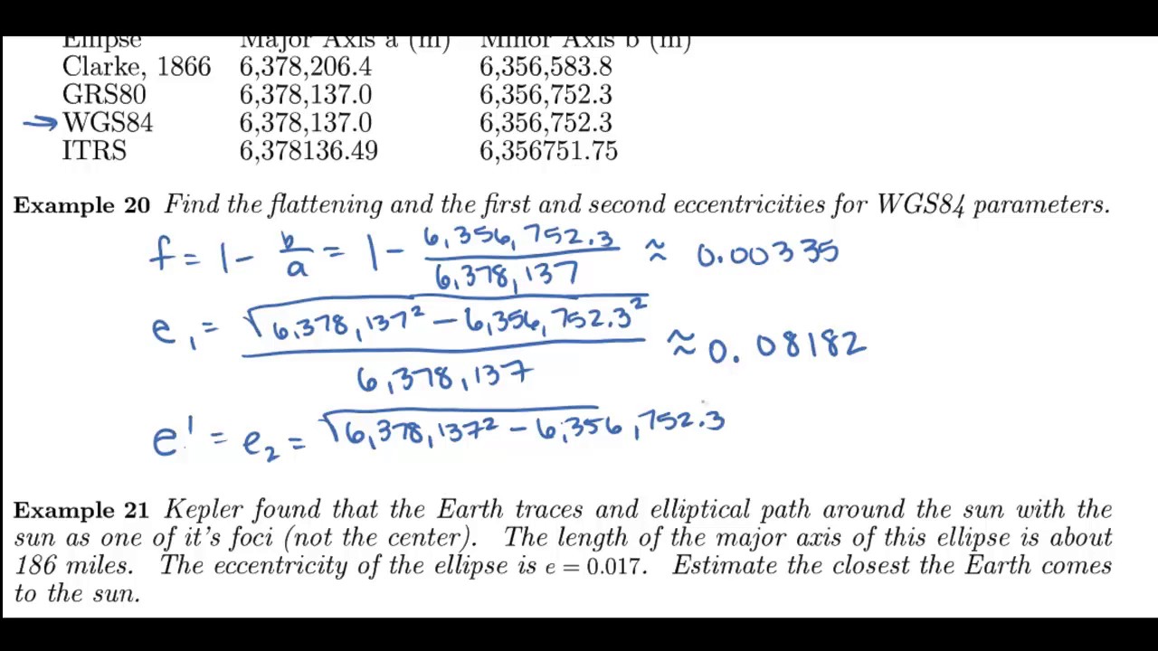 Advanced Topics In Technical Math Section 5 3b YouTube Advanced Topics In Technical Math Section 5 3b YouTube