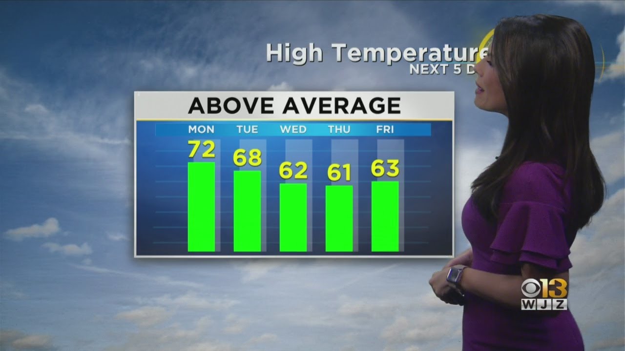 Meteorologist Chelsea Ingram Has Your Sunday Overnight Forecast - YouTube