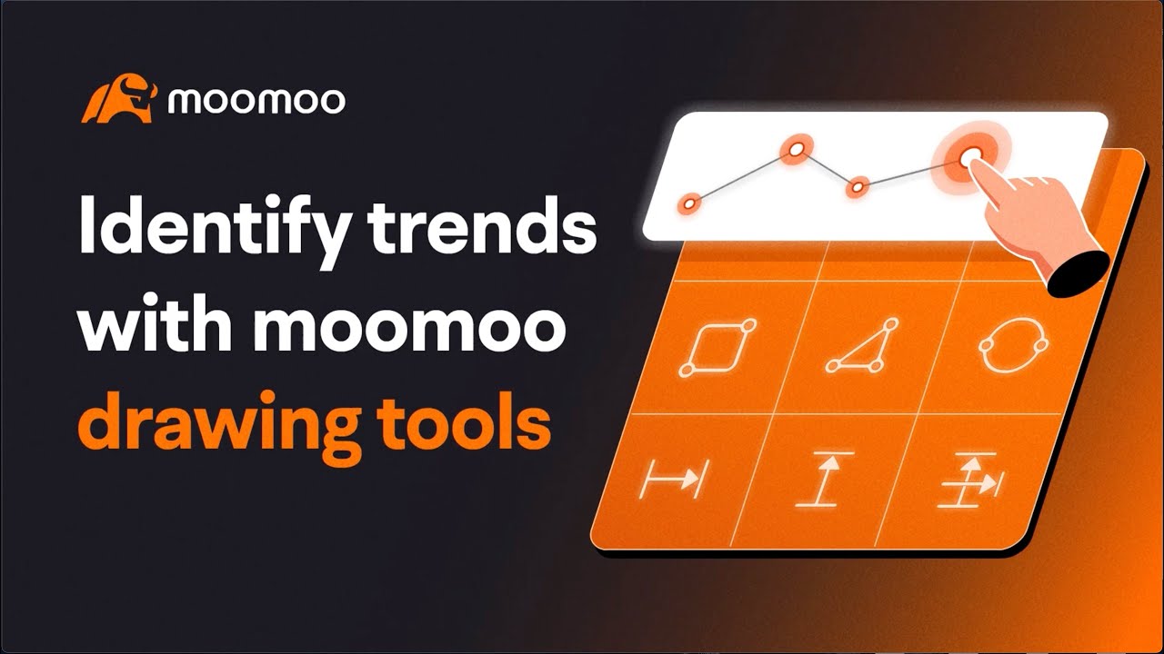 Identify Trends with Moomoo Drawing Tools | Moomoo Canada - YouTube