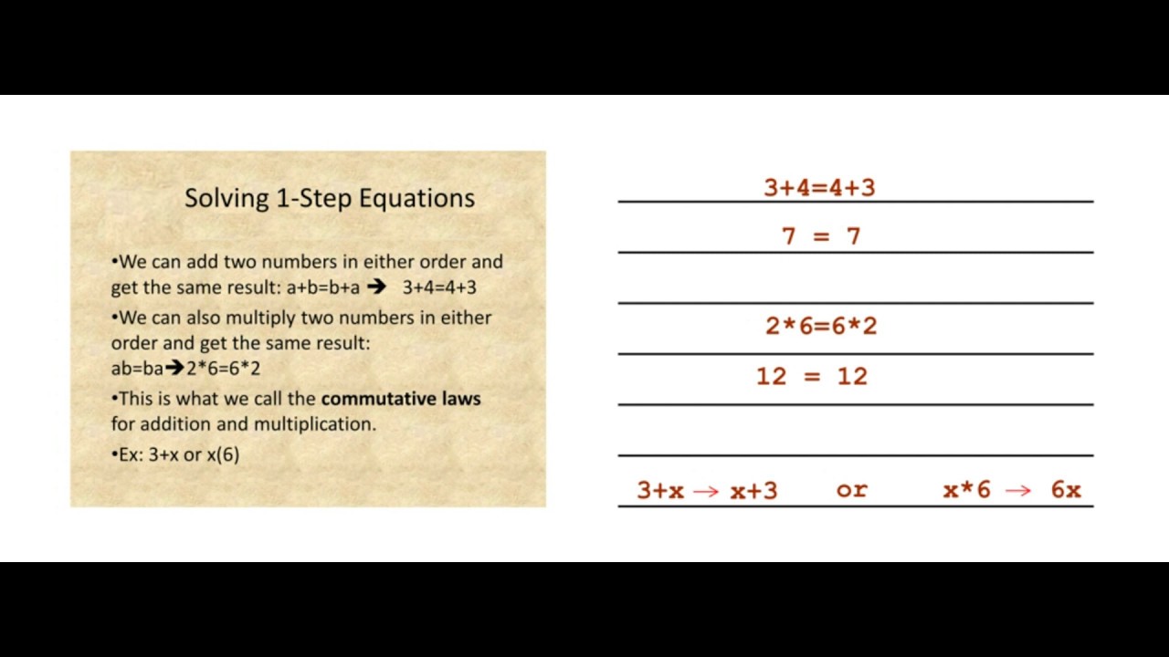 Solving One Step Equations and Commutative Law - YouTube