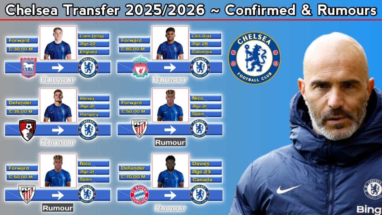 Chelsea Transfer Season 2025/2026 ~ Confirmed & Rumours With Liam Delap ...