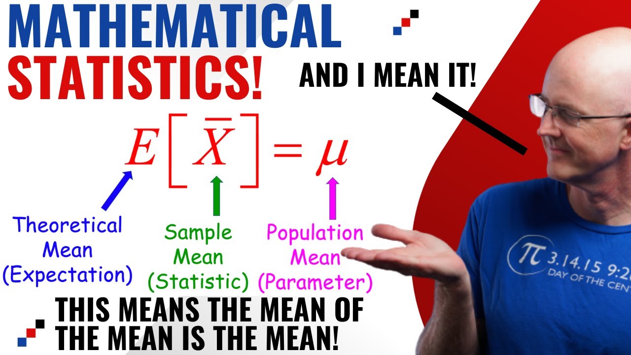 Prob & Stats, Lec 18: Fundamentals of Mathematical Statistics, Unbiased ...
