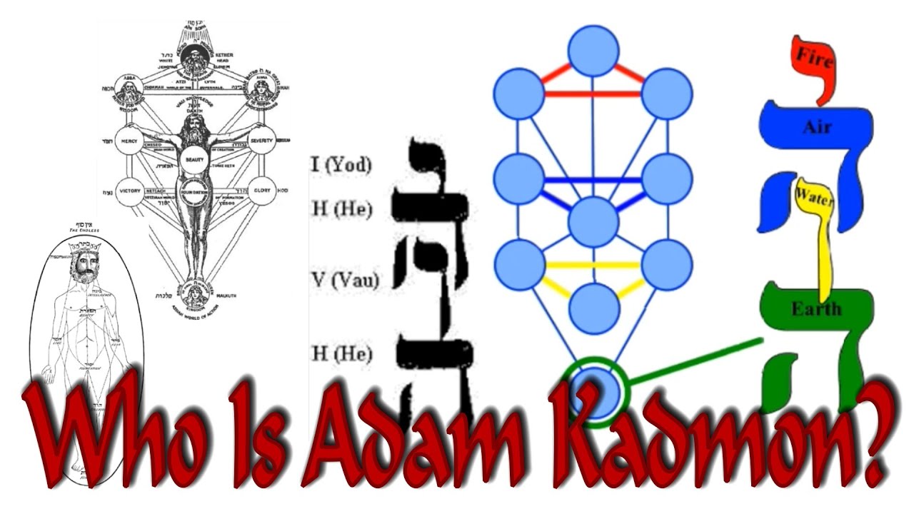 Pastor Mike Online 07-28-16, Adam Kadmon, Kabbalah, Angels And Spirits ...