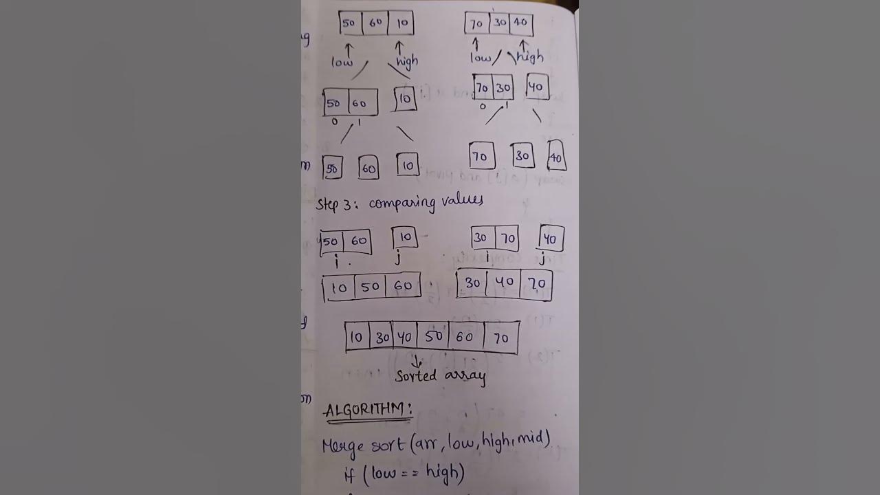 3-2 DAA Topic : Merge Sort #jntuh #btech #cse #daa #r18 pls subscribe ️ - YouTube