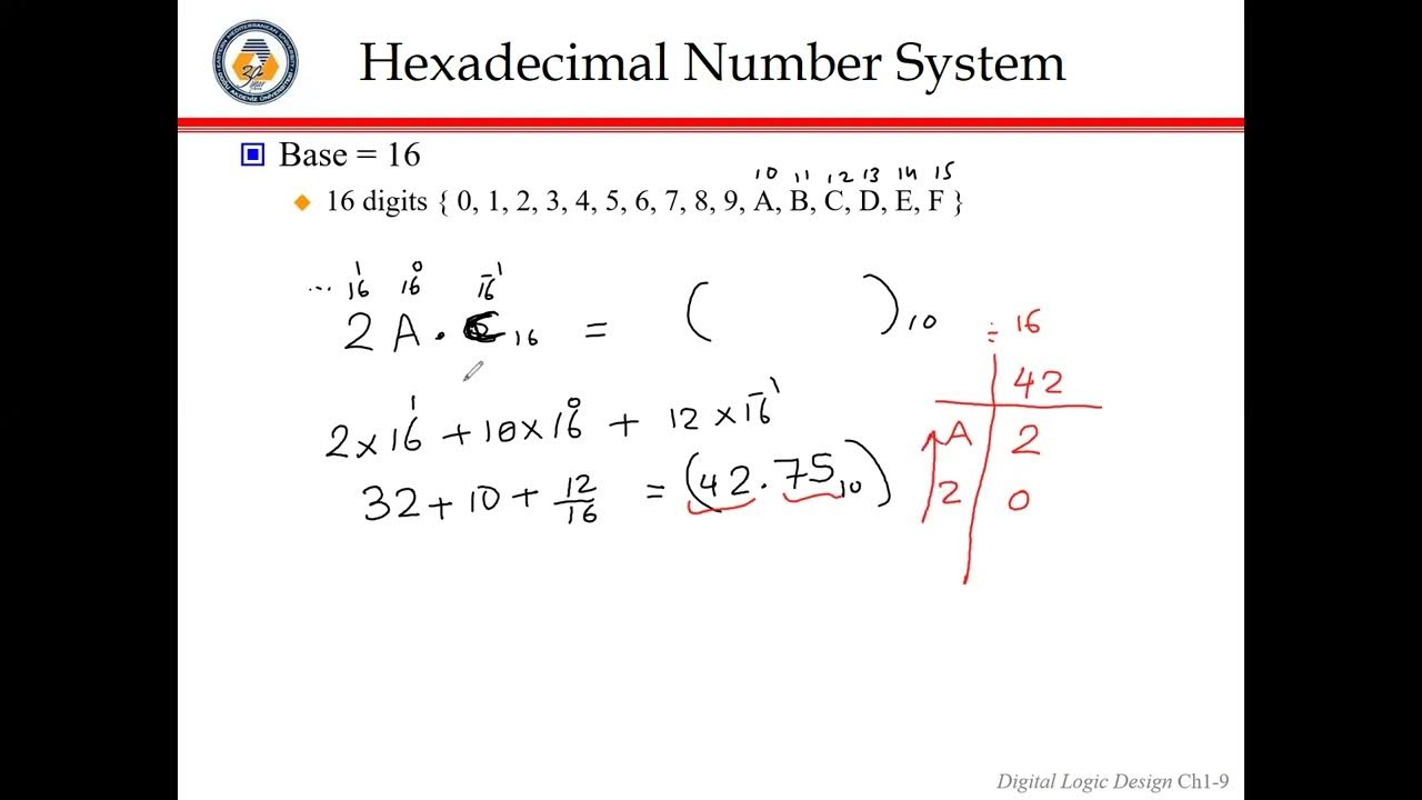 Ch1 Lecture 2 Binary HEX OCT number systems - YouTube