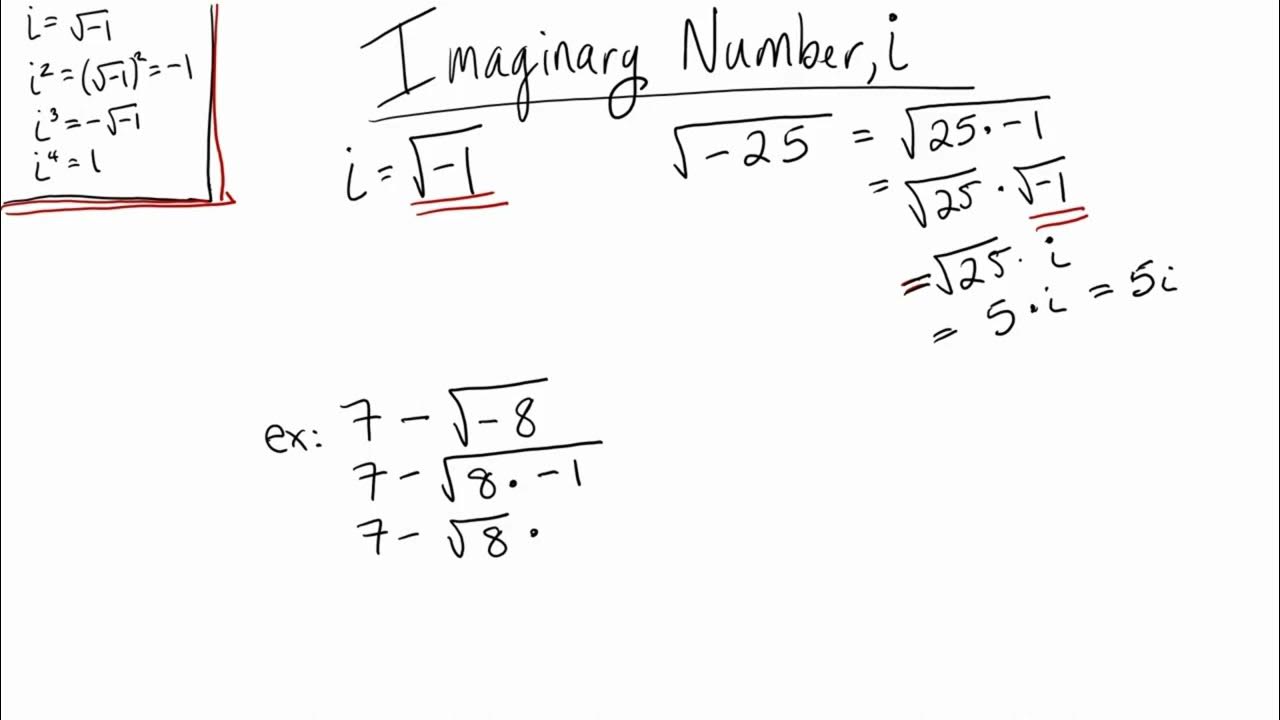 Introduction to imaginary number, i - YouTube