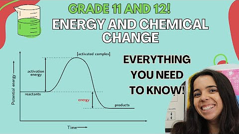 Energy and Chemical Change Grade 11 Chemistry - YouTube
