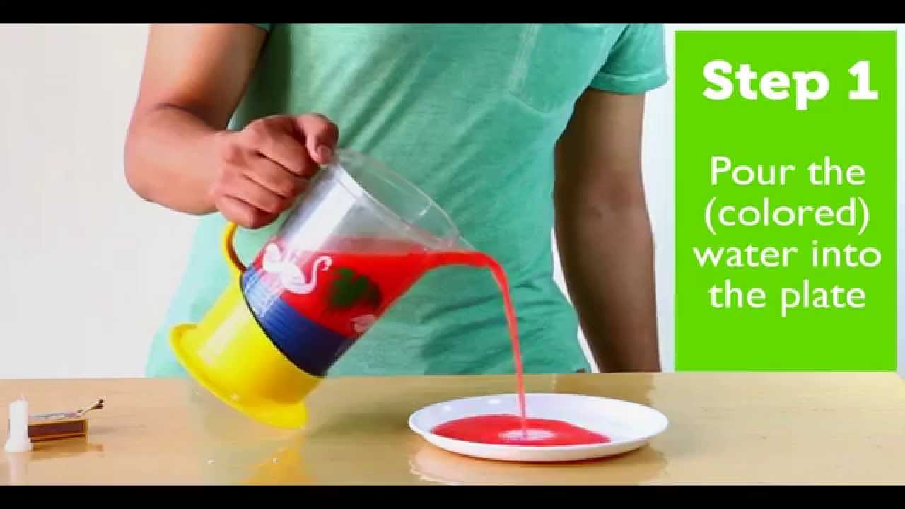 Combustion Experiment YouTube combustion-experiment-youtube