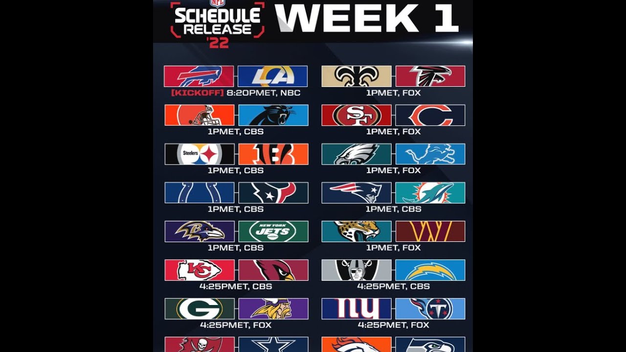 NFL Week 1 Game Predictions - YouTube