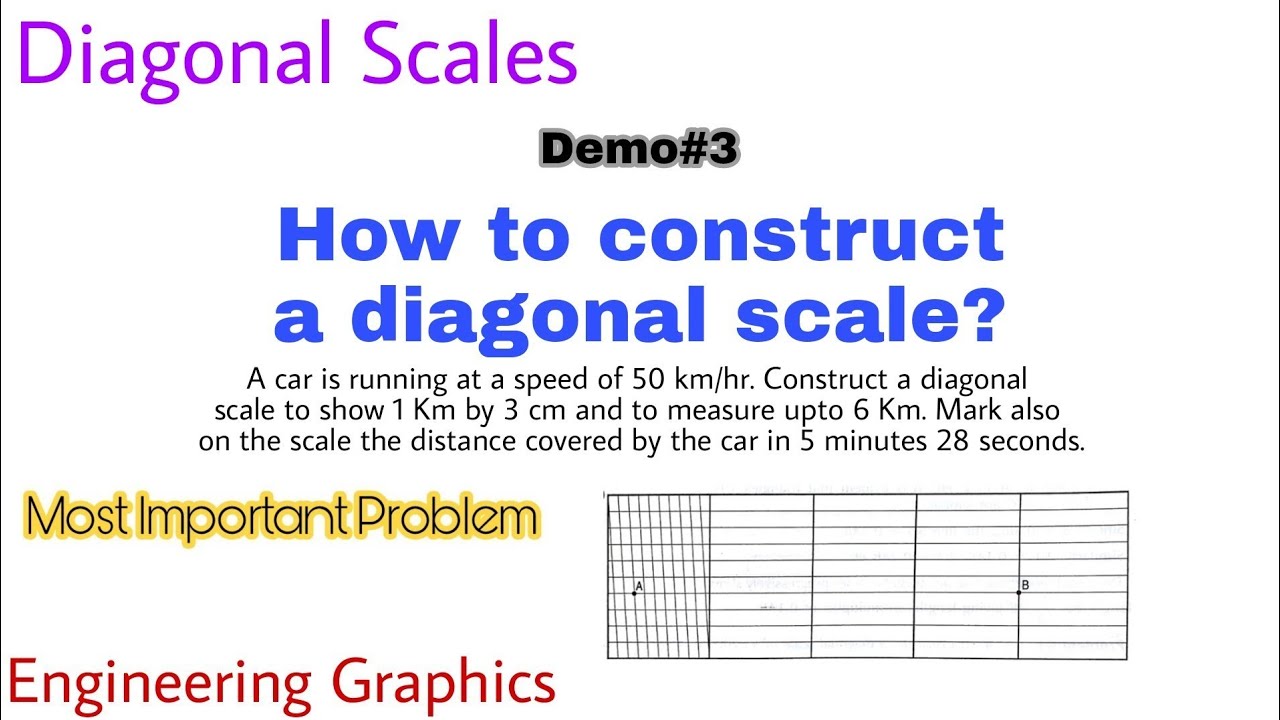 15. Construction of a Diagonal Scales | Demo#3 | Must Watch - YouTube