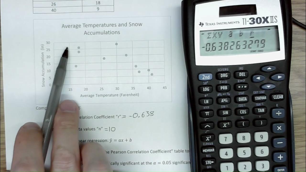 Two Variable Analysis part 2 (basic scientific) - Statistics - MATH 125 Calculator Tutorials ...