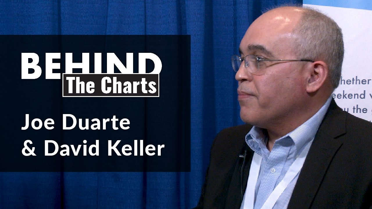 From Vital Signs to Price Charts | Joe Duarte, MD | Behind the Charts ...