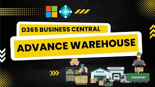 Advance Warehouse in Dynamics 365 Business Central (NAV... | Doovi